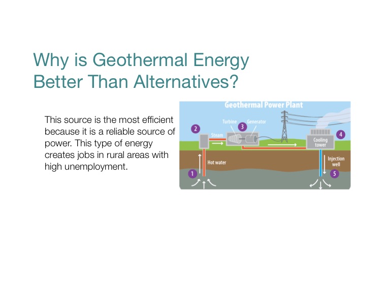Geothermal Energy - Screen 5 on FlowVella - Presentation Software for ...