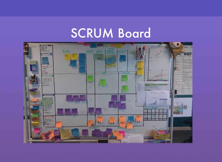 Foundation and principles of SCRUM - Screen 15 on FlowVella ...