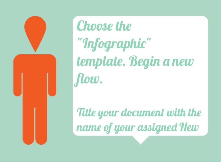 New Deal Infographic Instructions - Screen 3 on FlowVella ...