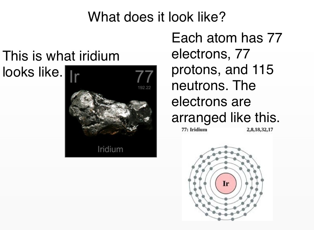 Iridium - Screen 4 on FlowVella - Presentation Software for Mac iPad ...