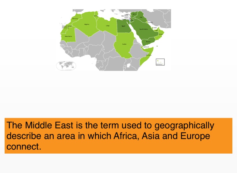 Middle Eastern Cultures on FlowVella - Presentation Software for Mac ...