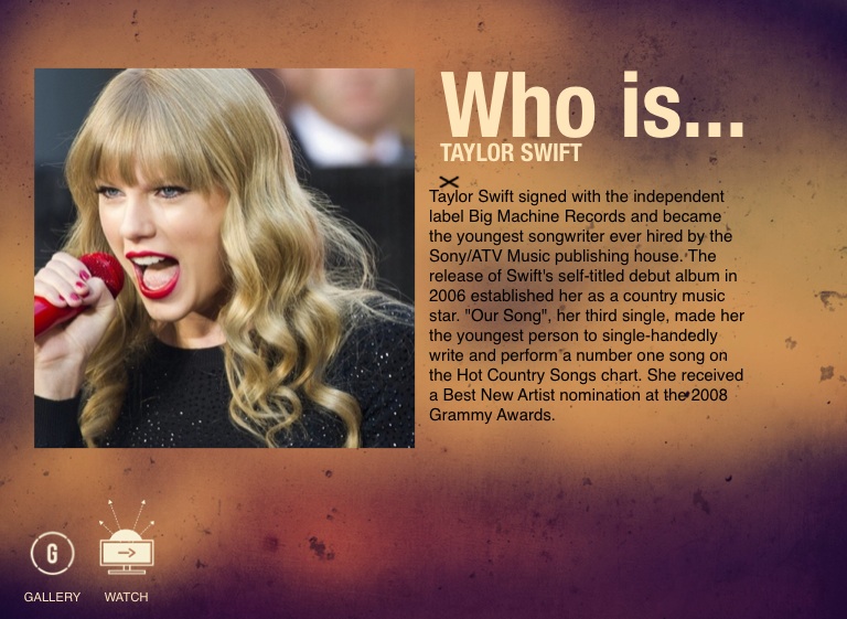 Famous People Project - Screen 2 on FlowVella - Presentation Software ...