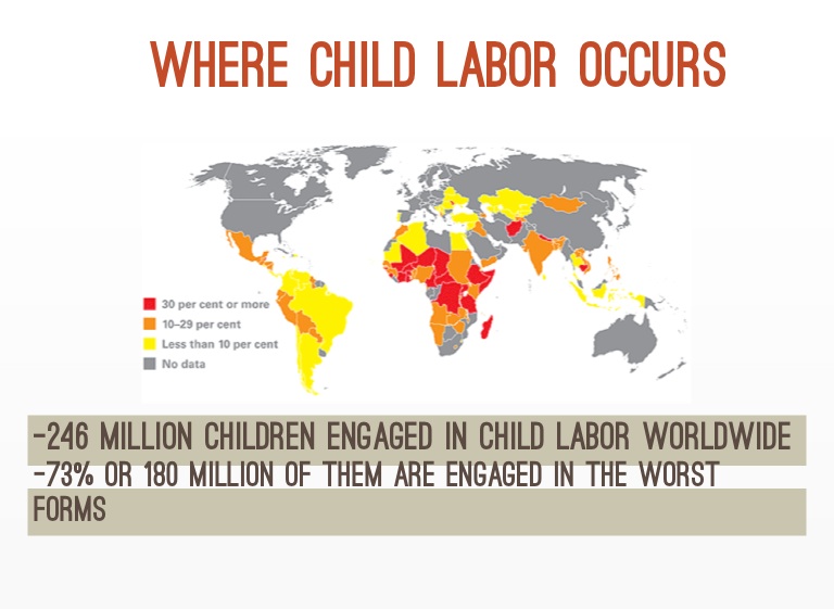 Child Labor - Screen 3 on FlowVella - Presentation Software for Mac ...
