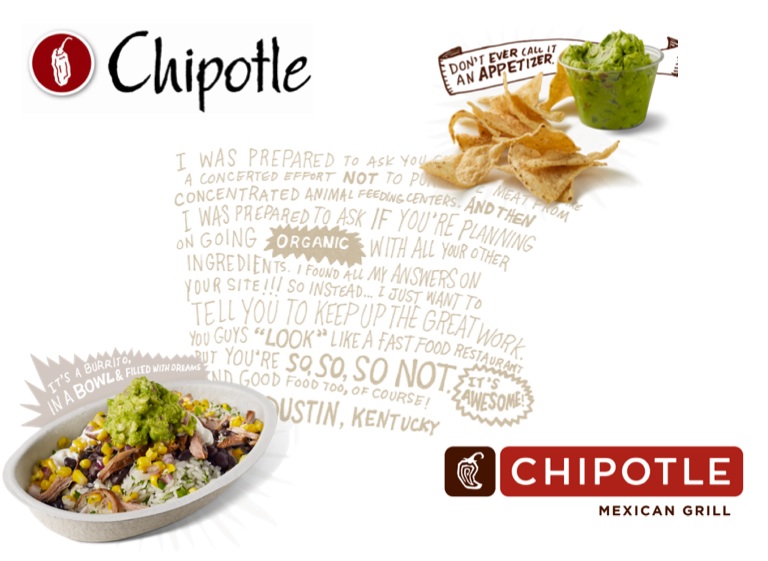 Chipotle - Screen 8 on FlowVella - Presentation Software for Mac iPad ...