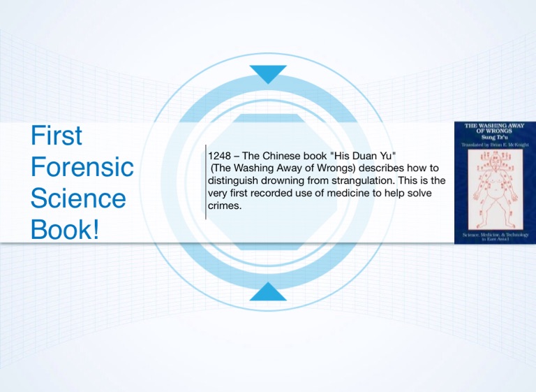 Forensic slide on FlowVella - Presentation Software for Mac iPad and iPhone