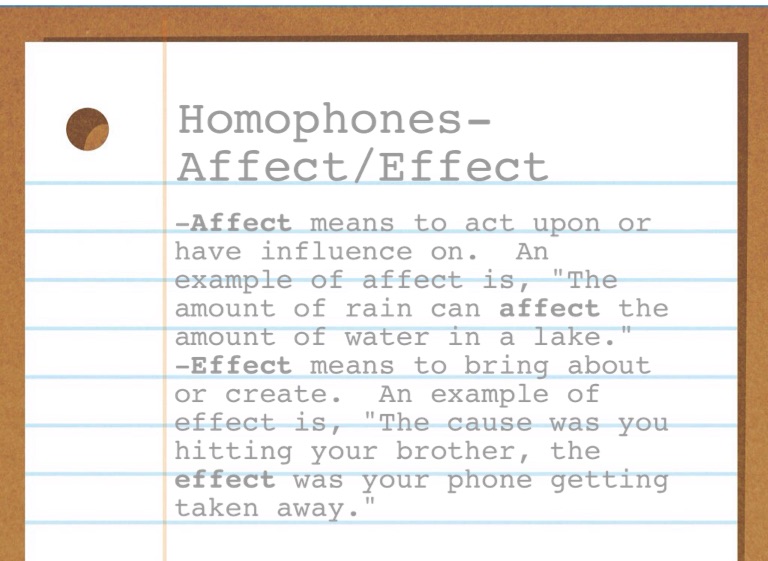 Homophones - Screen 3 on FlowVella - Presentation Software for Mac iPad ...