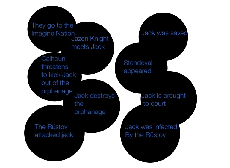 Jack blank and the imagine nation - Screen 5 on FlowVella ...