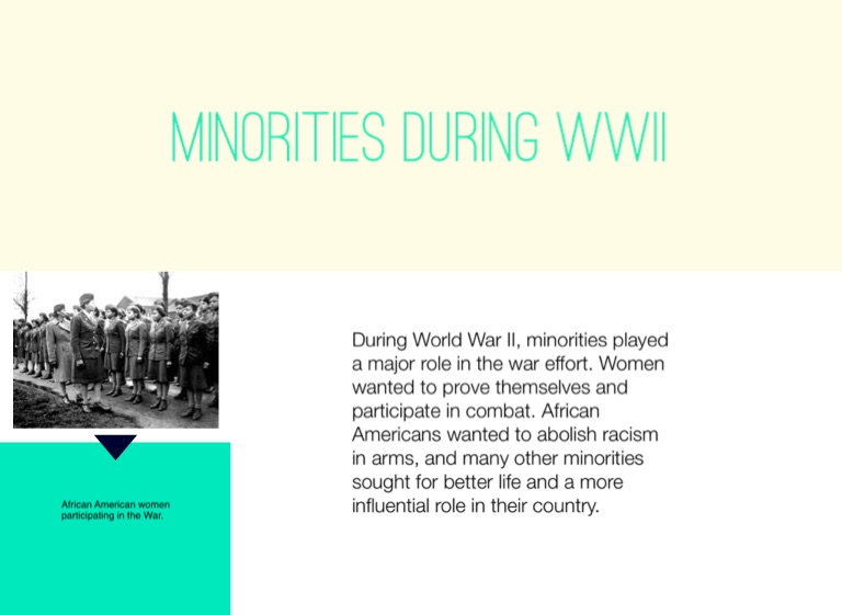 Minorities During WWII on FlowVella - Presentation Software for Mac ...