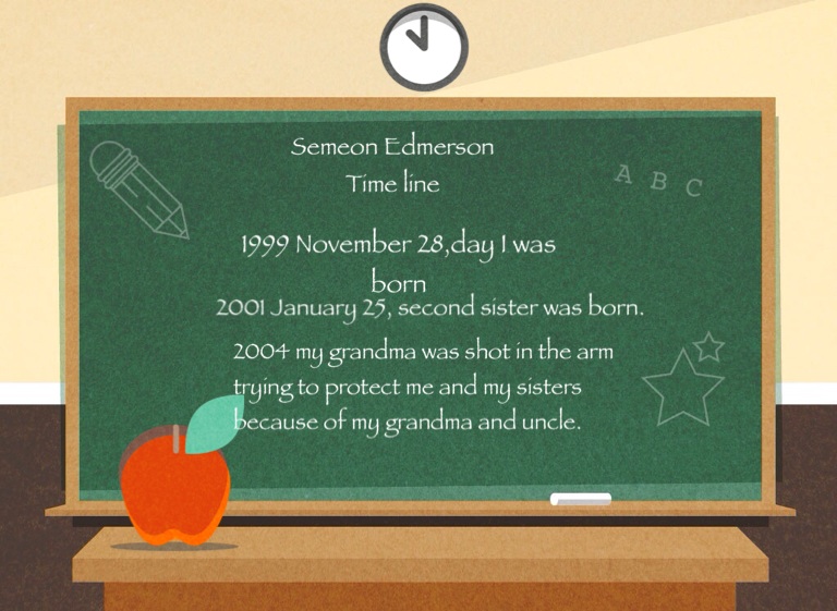 Semeon timeline on FlowVella - Presentation Software for Mac iPad and ...