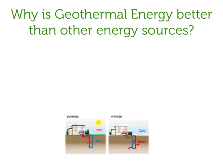 Geothermal Energy - Screen 5 on FlowVella - Presentation Software for ...