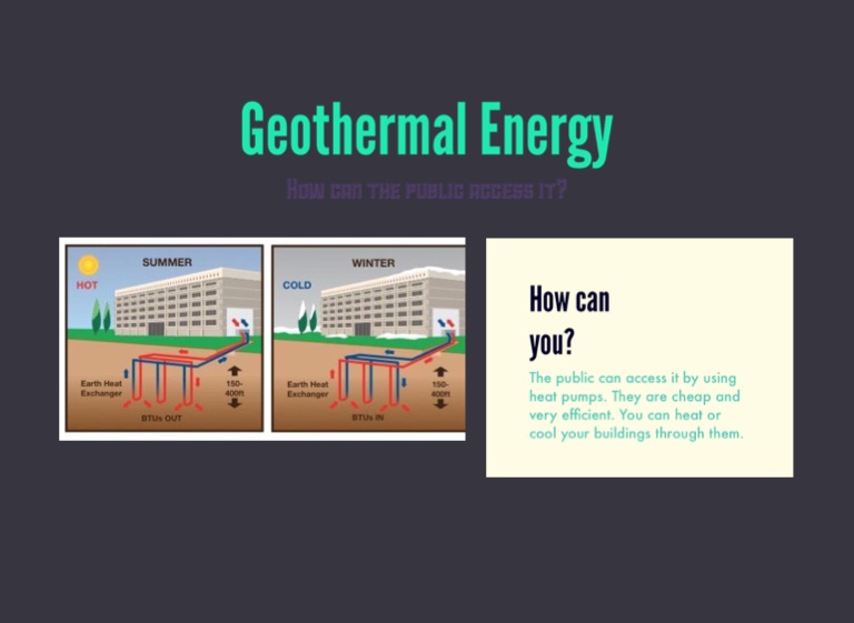 Geothermal Energy - Screen 5 on FlowVella - Presentation Software for ...