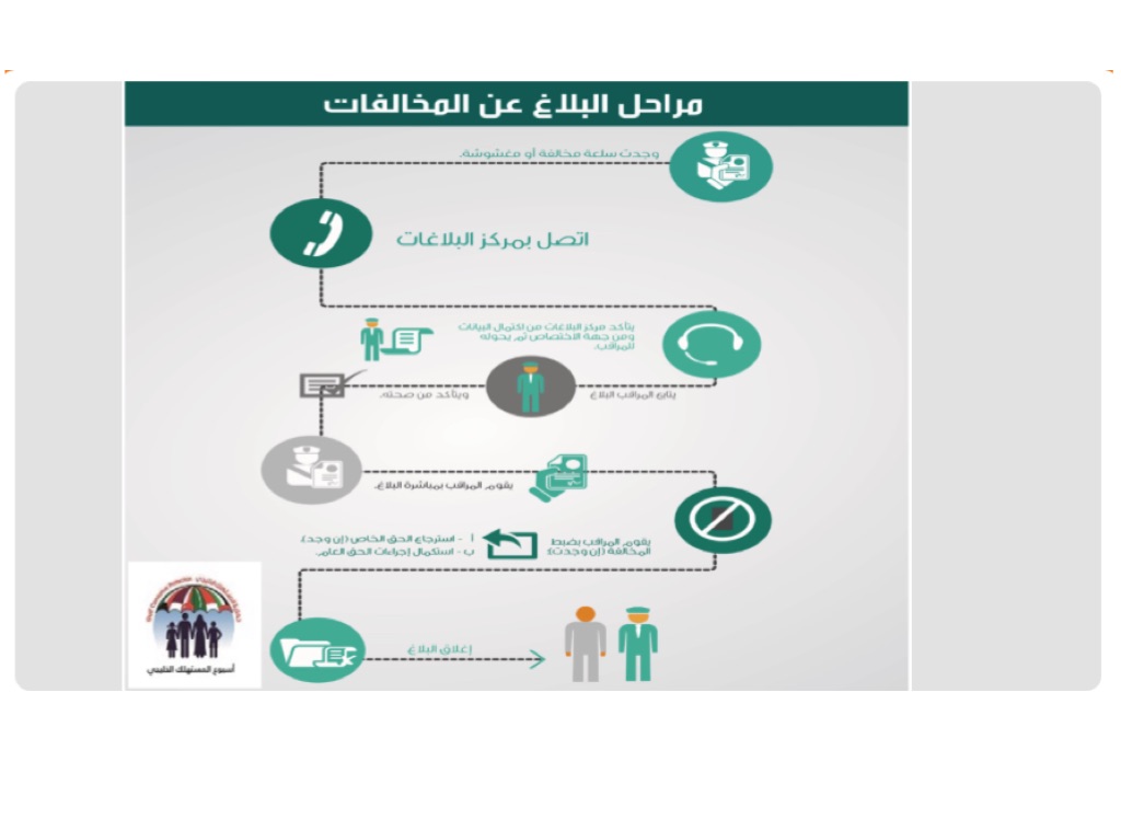 mci prez - Screen 20 on FlowVella - Presentation Software for Mac iPad ...