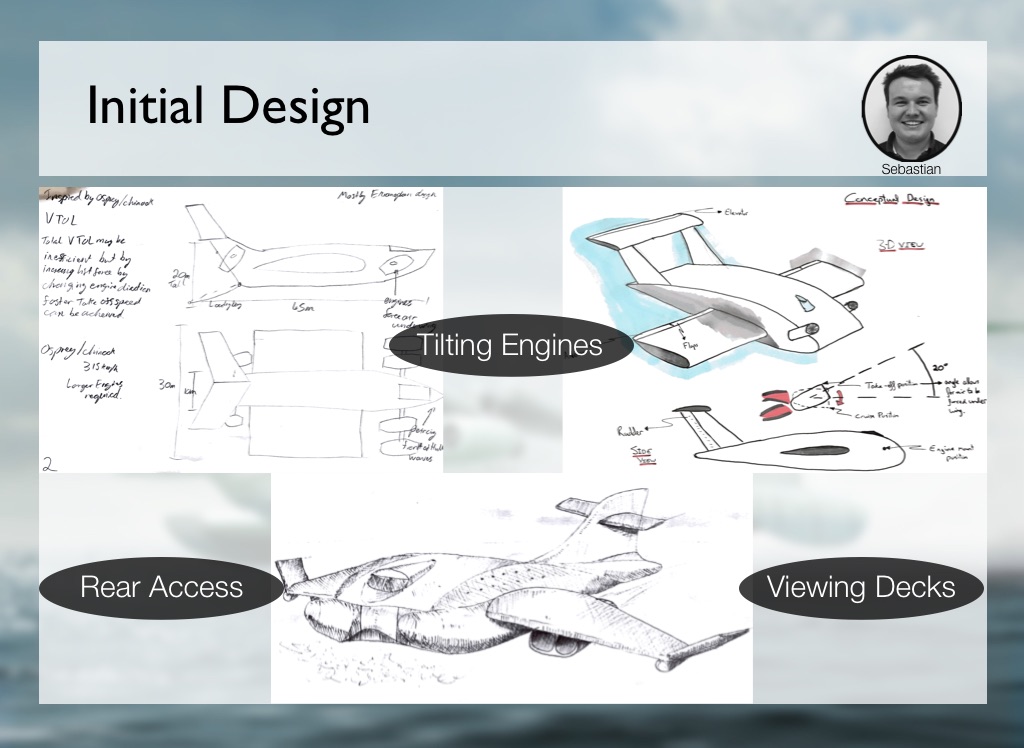 Ground Effect Vehicles - Presentation 2 - Screen 7 on FlowVella ...