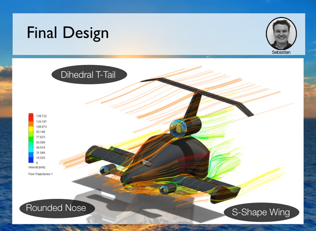 Ground Effect Vehicles - Final Presentation - Screen 12 on FlowVella ...