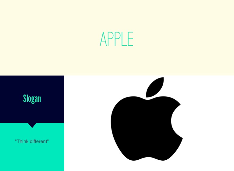 Apple on FlowVella - Presentation Software for Mac iPad and iPhone