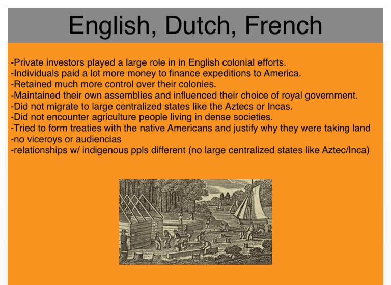 English, Dutch, and French Colonies vs. Spain & Portugal - Screen 2 on ...